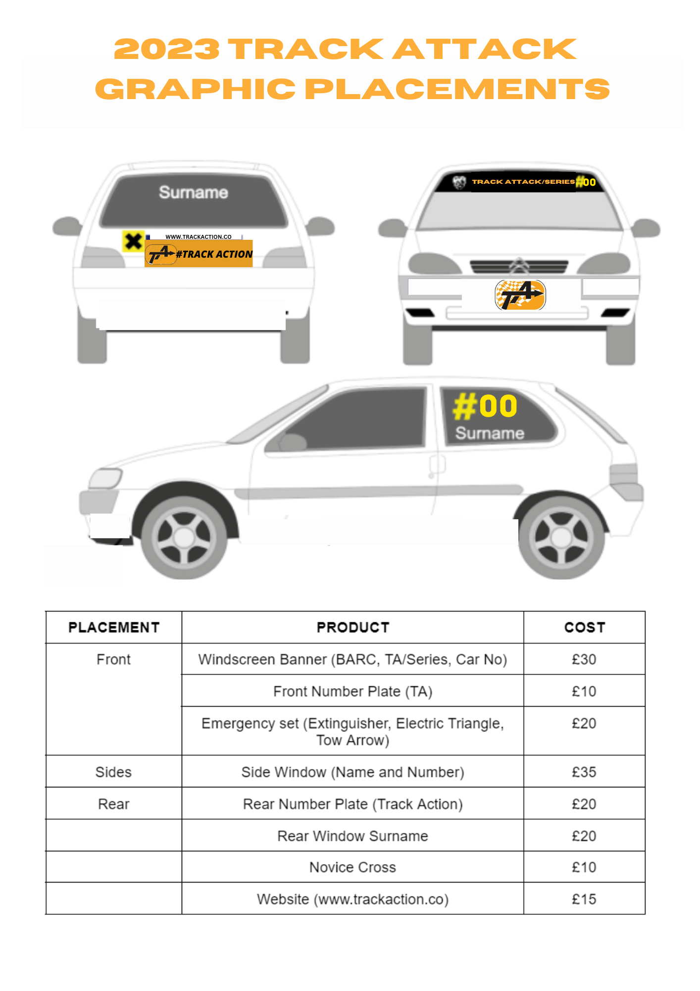 Documents | Track Action